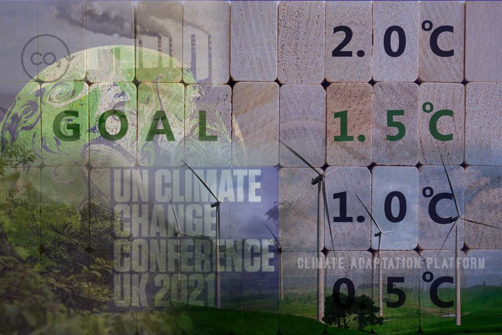 Climate Change Negotiations Outcomes at the COP26 Glasgow - Climate ...