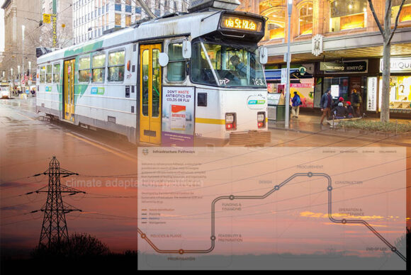 Using Infrastructure Pathways to Build Climate Adaption Resiliency ...
